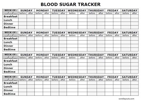 Blood Sugar Log Template For Pdf 7 Printable Samples Throughout Glucose