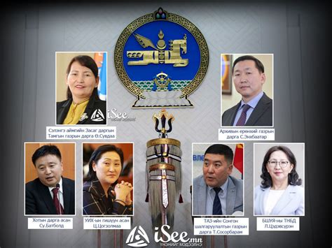 Төрийн албаны зөвлөлийн гишүүнд нэр дэвшигчдээс Ц Цогзолмаа нэрээ татаж Су Батболд томилогдох