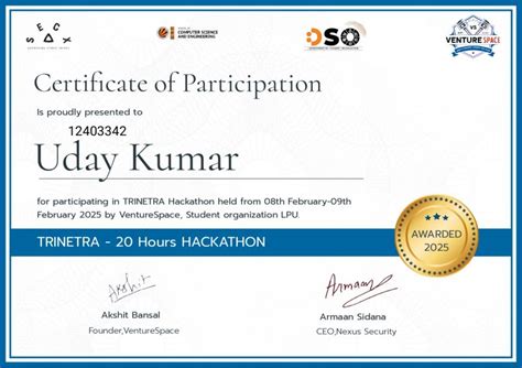 Hackathon Teamwork Innovation Techcommunity Uday Kumar