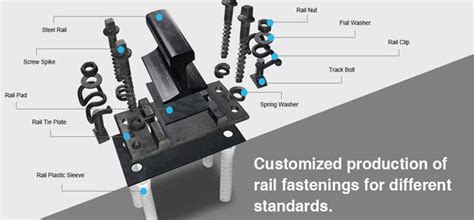 Types Of International Rail Fastening System AGICO Rail
