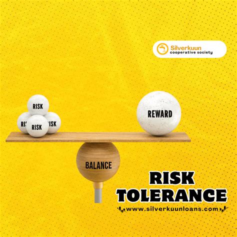 Risk Tolerance