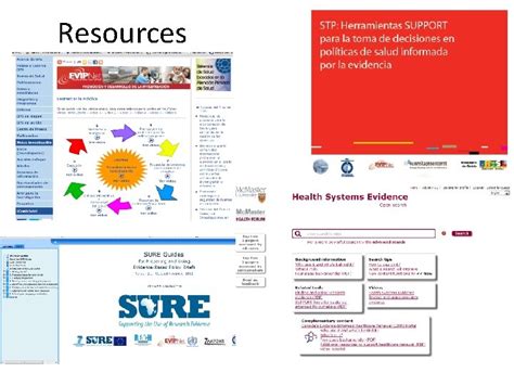 Impact Promoting The Dissemination Utilization Of Research Findings