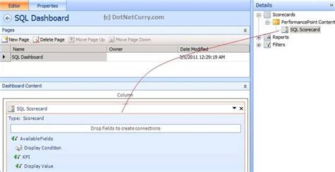 Create Sql Server Dashboard In Sharepoint Dotnetcurry