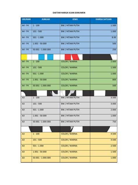 Daftar Harga Scan Dokumen Pdf