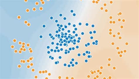 Top Data Science And Machine Learning Articles In July