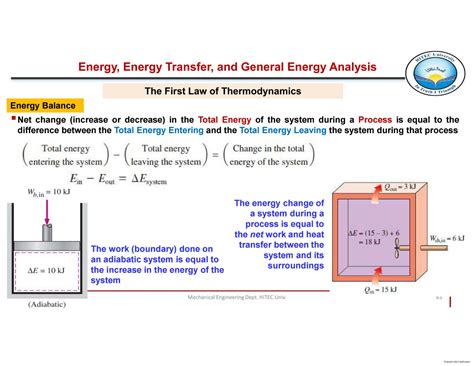 Solution 1st Law Of Thermodynamics And Energy Conversion Efficiency