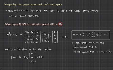 Linear Algebra Orthogonal Vector and Subspace 직교 벡터와 부분공간