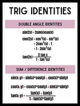 Trig Identities Guidebook Anchor Chart Set By L G TPT
