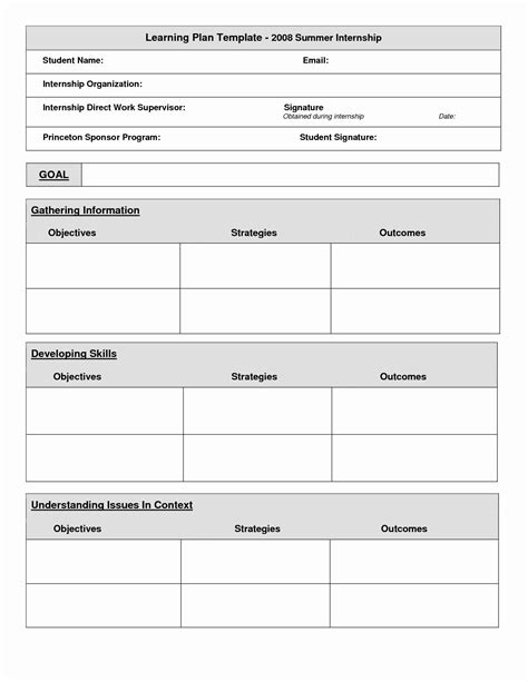 Personal Learning Plan Template