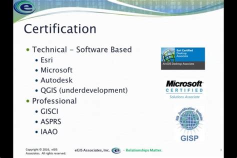 Gis Certification