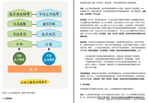 Github 狂飙 30kstar 面试现场 专为程序员面试打造 现已开源可下载github一个star等于多少工资 Csdn博客