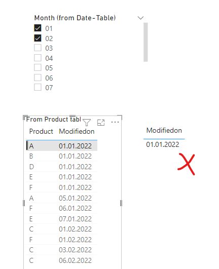 Create Date Column That Keeps The First Date Filte Microsoft
