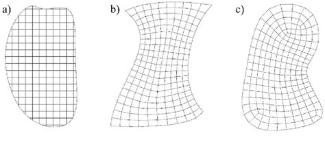 Figure 2 From Stress Field Driven Conformal Lattice Design Using Circle