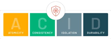 Databricks Data Insight Open Course An Introduction To Delta Lake Open Source Edition