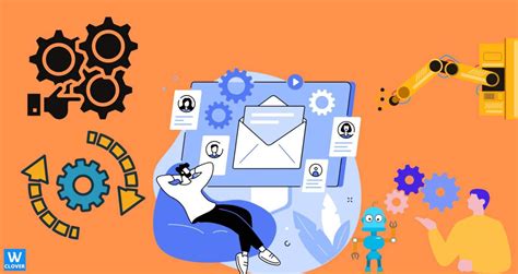 What Is Plr Content The Expert Guide 2023