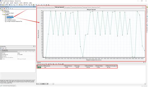 2024 4 25 Loadrunner 测试工具详解 —— Controller Analysis