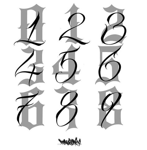 Scopri 110 Numeri Tattoo E Idee Su Idee Per Tatuaggi Numeri Tatuaggi