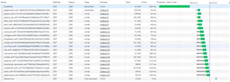 Javascript Convert Working Ruby On Rails Form To Ajax Stack Overflow