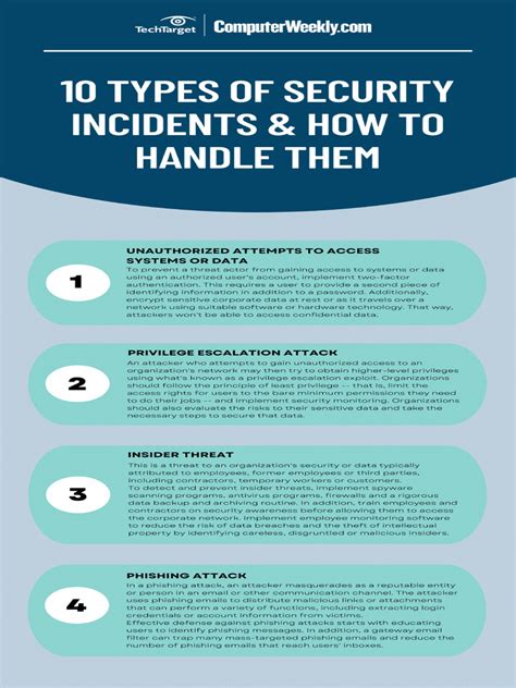 Apac 10 Types Of Security Incidents And How To Handle Them Pdf