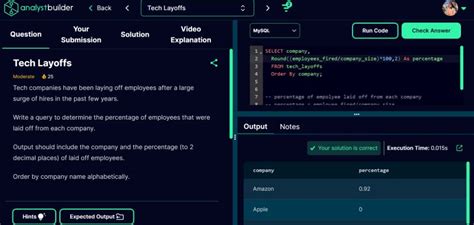 aayush basnet on linkedin sql dataanalysis dataanalyst