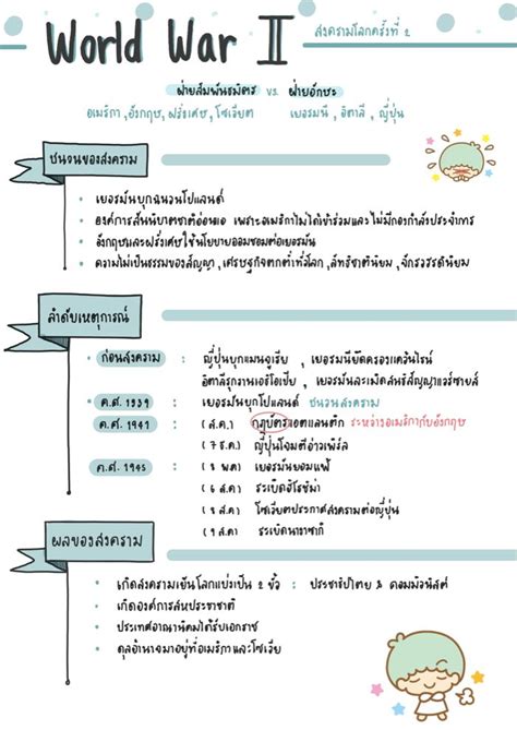 โน้ตของ [กลางภาค] สงครามโลก ชั้น Clear บันทึกการศึกษา ประเภทคำ คำ