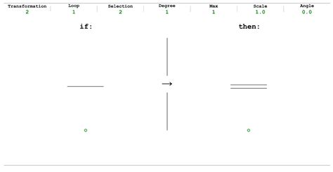 rule sequences — shape machine documentation