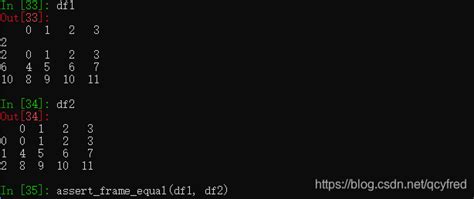 Python：比较两个dataframe是否相等判断两个dataframe相等 Csdn博客