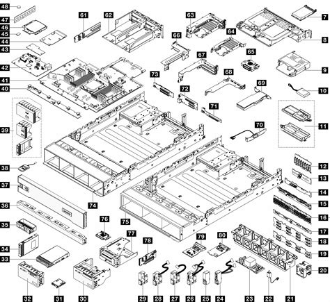部件列表 ThinkSystem SR655 V3 Lenovo Docs