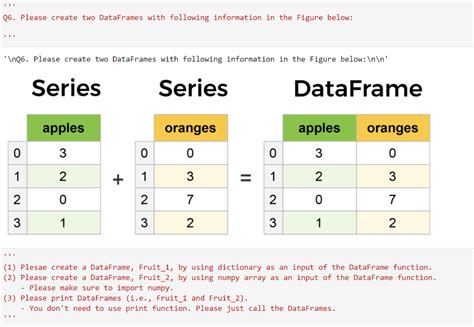 Solved Q Please Create Two DataFrames With Following Chegg Com
