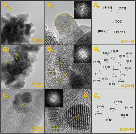 Tem Images Columns 1 And 2 And Selected Area Electron Diffraction