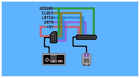 Nes Controller Diagram Nes Controller Svg Etsy Uk