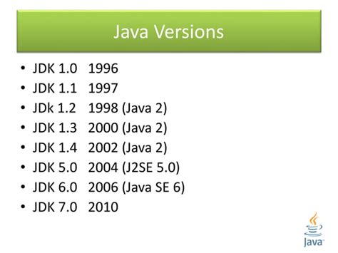 1 Java Programming Introduction Pptx