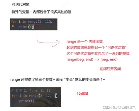 速通python基础语法 语句篇 Csdn博客 速通python基础语法 语句篇 Csdn博客