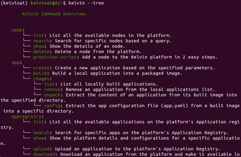 Gsg Kelvin Sdk Kelvin Documentation
