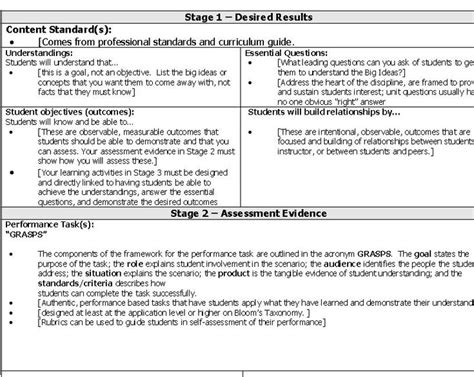 Ubd Lesson Plan Template Ubd Lesson Plan Printable Lesson Plans Kindergarten Lesson Plans