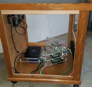 Raspberry PI Wisconsin Cyber Threat Response Alliance