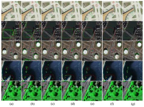 Remote Sensing Special Issue Advancement Of Multi Source Remote Sensing Data Fusion In