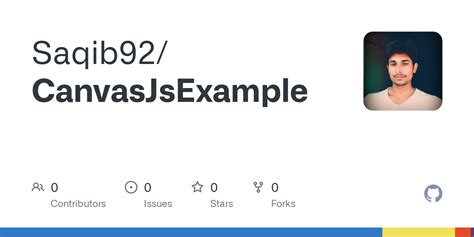 GitHub Saqib CanvasJsExample