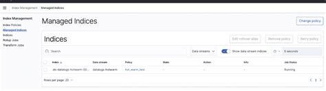 Opensearch Architecture Set Up A Hot Warm Architecture For Ism