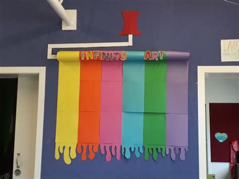 My Art Wall Display Art Classroo Classroomsetup Walldisplay Art Display Wall Wall