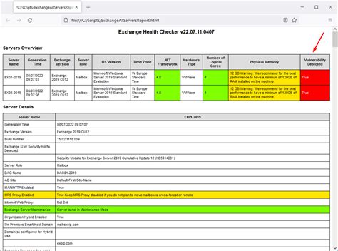 Configure Download Domains To Address CVE 2021 1730 Vulnerability ALI TAJRAN