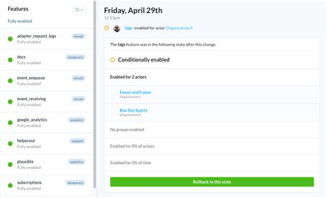 keep current configuration when globally enabling a feature flag
