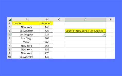 How To Use COUNTIF With OR In Excel Sheetaki