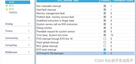 stm32智能小车学习笔记（避障、循迹、跟随） 循迹小车led灯 csdn博客