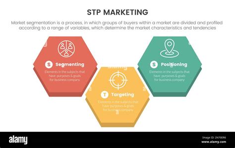 Stp Marketing Strategy Model For Segmentation Customer Infographic With Big Honeycomb Shape