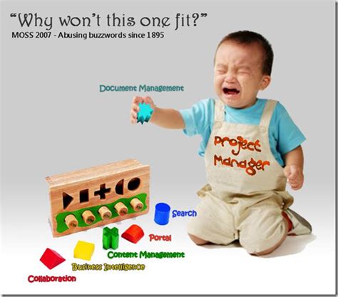 CleverWorkarounds Why Do SharePoint Projects Fail Part