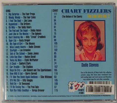 Chart Fizzlers Late 50s Vol 2 Cd Brand New Cd Greeting Llc