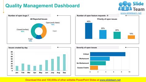 Operations Management Powerpoint Presentation Slides Pdf Logistics