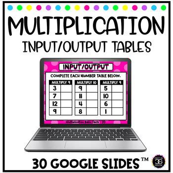 Multiplication Facts 0-12 Input Output Tables For Google Slides™