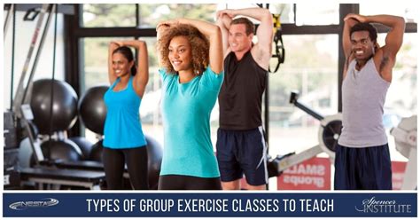 Designing Group Exercise Classes Cardio Strength And Mind Body Classes